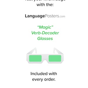 100 Most Used Italian Verbs Poster - Etsy