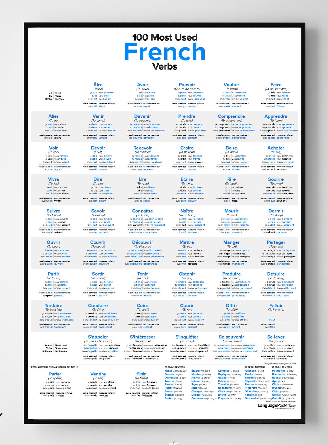 Affiche 100 Verbes Fran ais Les Plus Utilis s Etsy affiche-100-verbes-fran-ais-les-plus-utilis-s-etsy