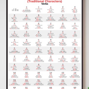 100 Most Used Mandarin Chinese Verbs Poster Etsy