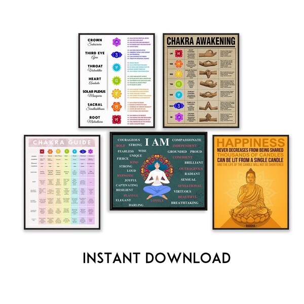 Chakra Poster - Etsy