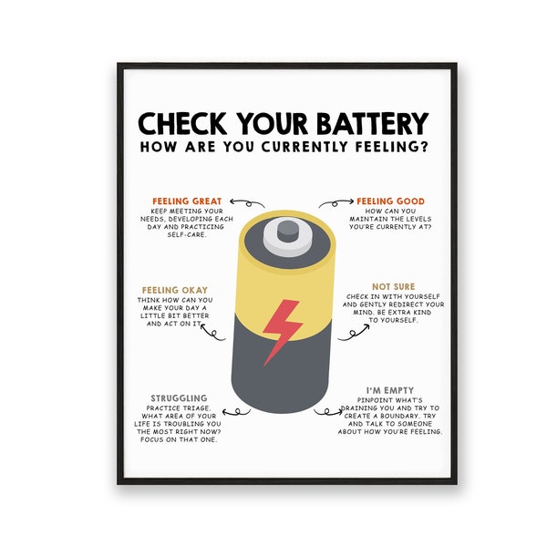 Mood Battery Poster - Etsy