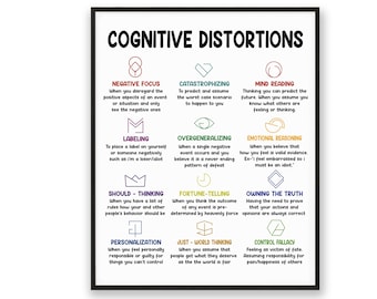 Cognitive Distortion Poster Psychotherapy Office Decor Therapy Wall Art ...