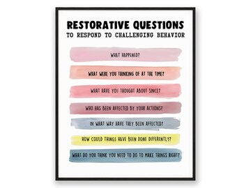 Restorative Justice Questions Growth Mindset Poster Therapy - Etsy