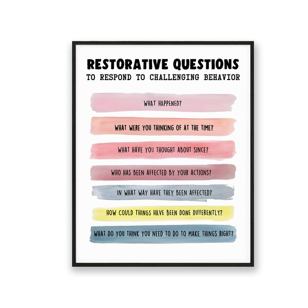 Restorative Art - Etsy