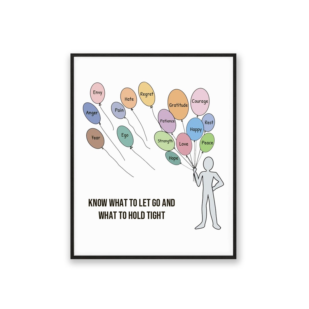 Know What to Let Go Counseling Posters School Psychologist - Etsy