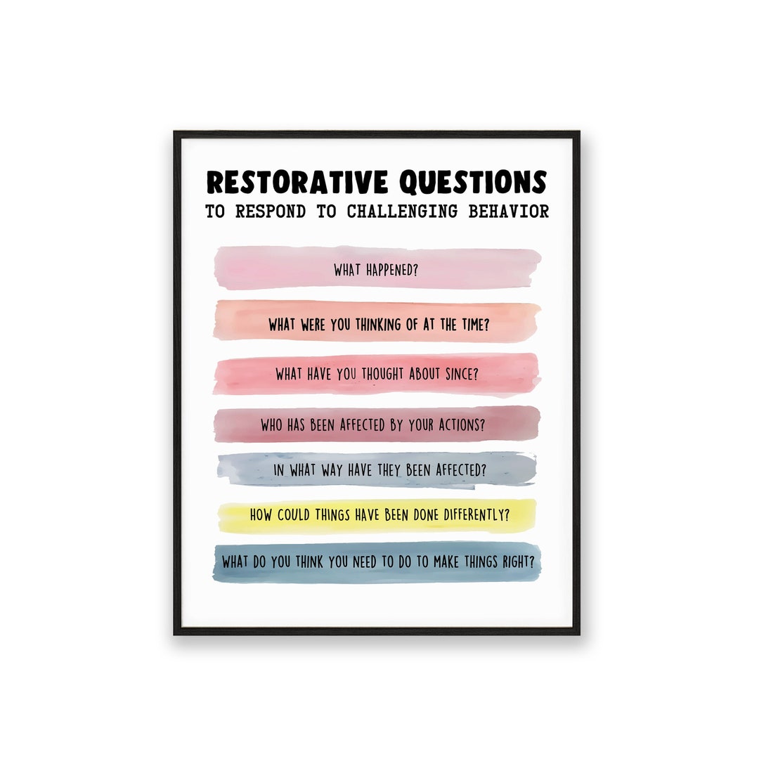 Restorative Questions Growth Mindset Poster Therapy Office Etsy