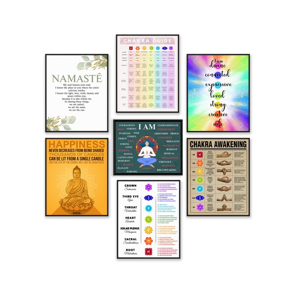 Chakra Poster - Etsy