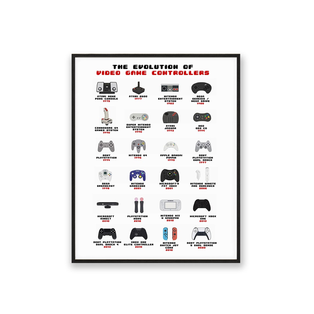 Game Room Decor Gamer Posters For Boys Room Gamer Wall Art Etsy game-room-decor-gamer-posters-for-boys-room-gamer-wall-art-etsy