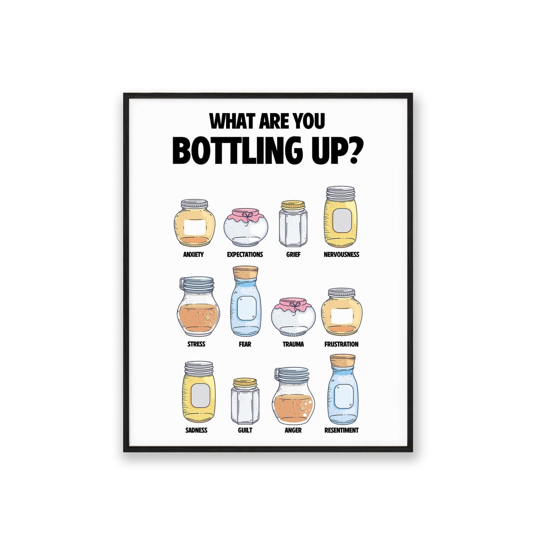 Bottling up Feelings Poster Mental Health Poster for - Etsy