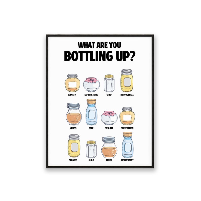 Bottling up Feelings Poster Mental Health Poster for - Etsy