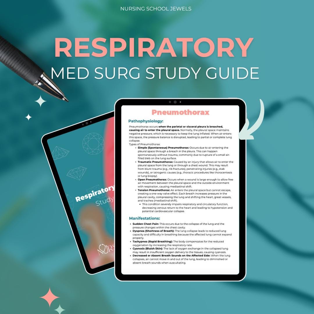 Respiratory Med-surg Study Guide | Perfect for NCLEX and Nursing ...