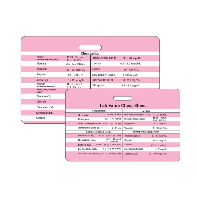 Lab Reference Nursing Pocket Badge Card Badge Buddy - Etsy