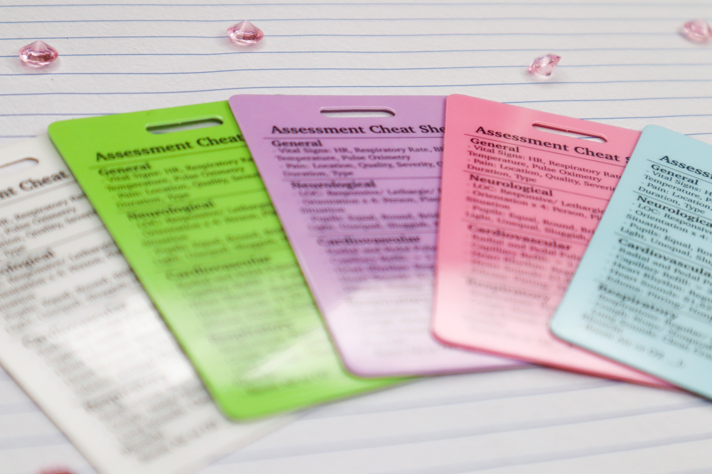 Head to Toe Assessment Nursing Reference Card and Checklist - Etsy