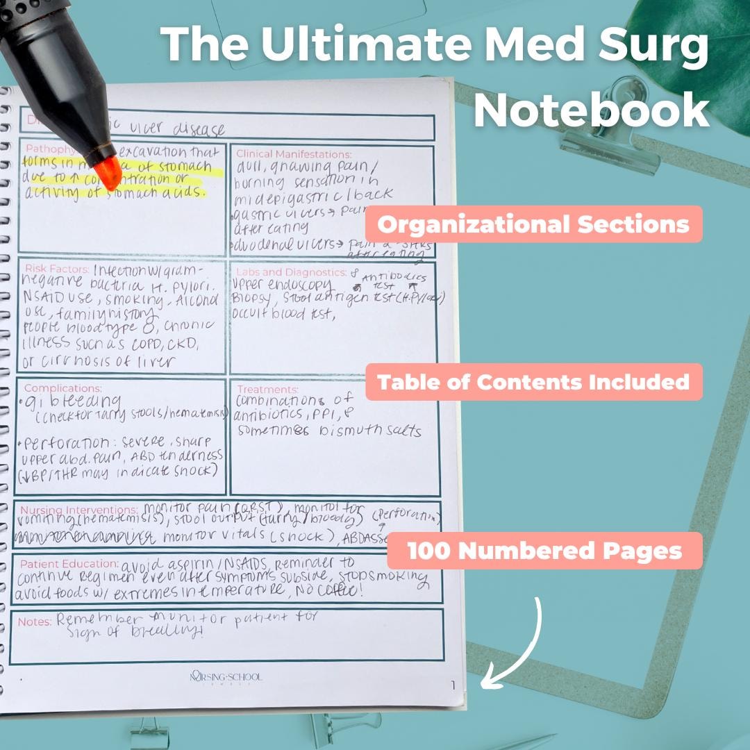 Ultimate Med-surg Notebook | Nursing Study Template for Disease ...