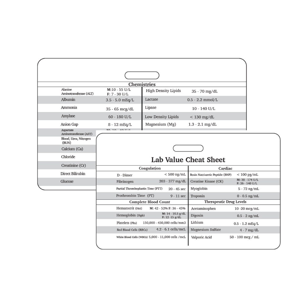 Lab Reference Nursing Pocket Badge Card Badge Buddy - Etsy