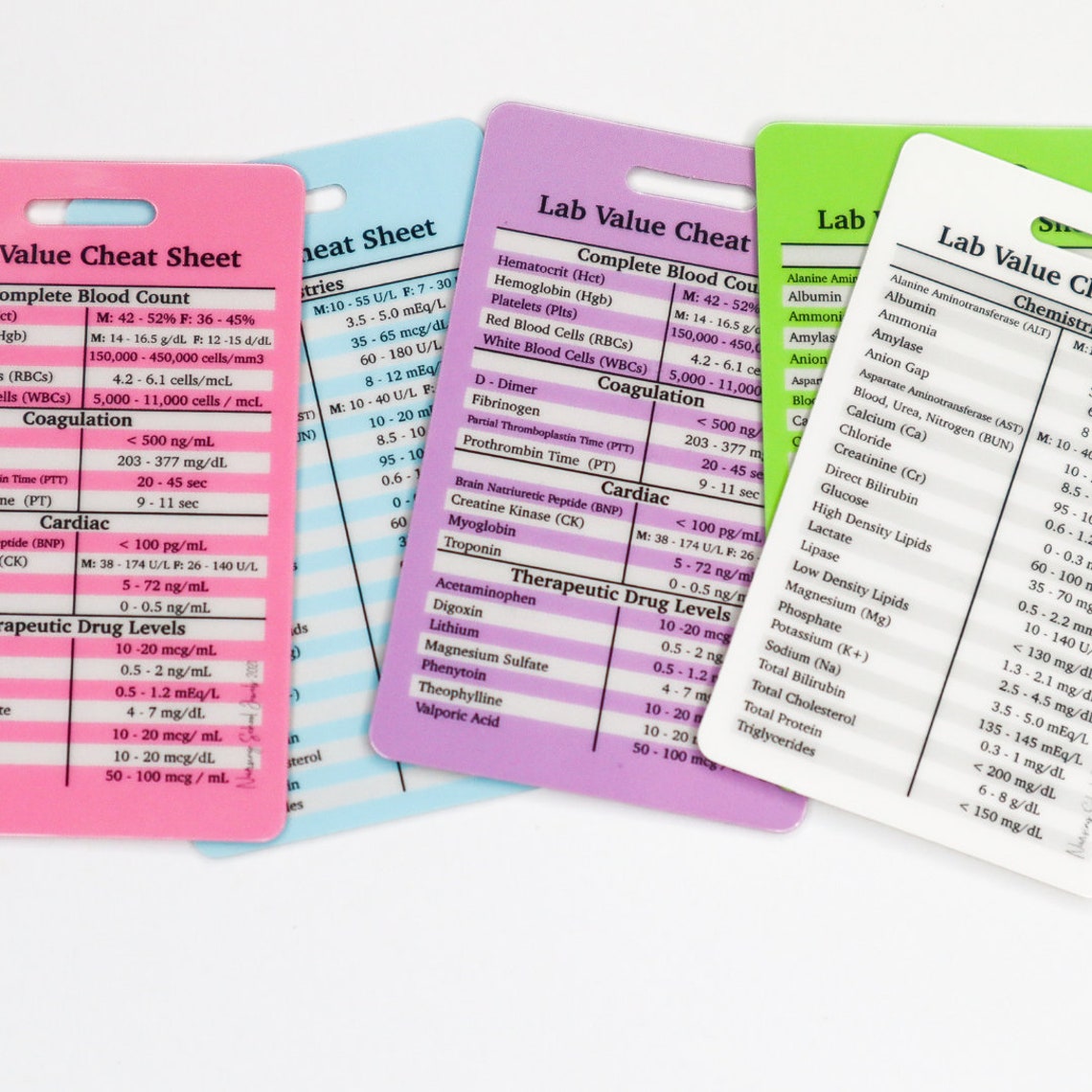 Vertical Reference Card Bundle Head to Toe Assessment Lab - Etsy
