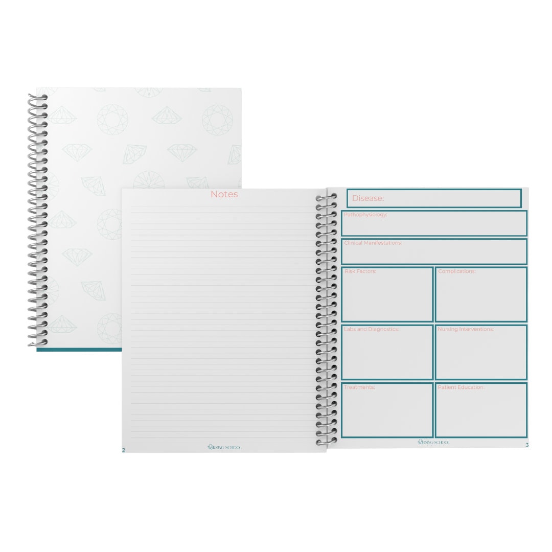 Med Surg Notebook | Pathophysiology Notebooks | Nursing Template ...