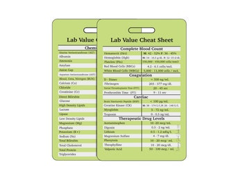 Nursing Lab Values Card - Etsy