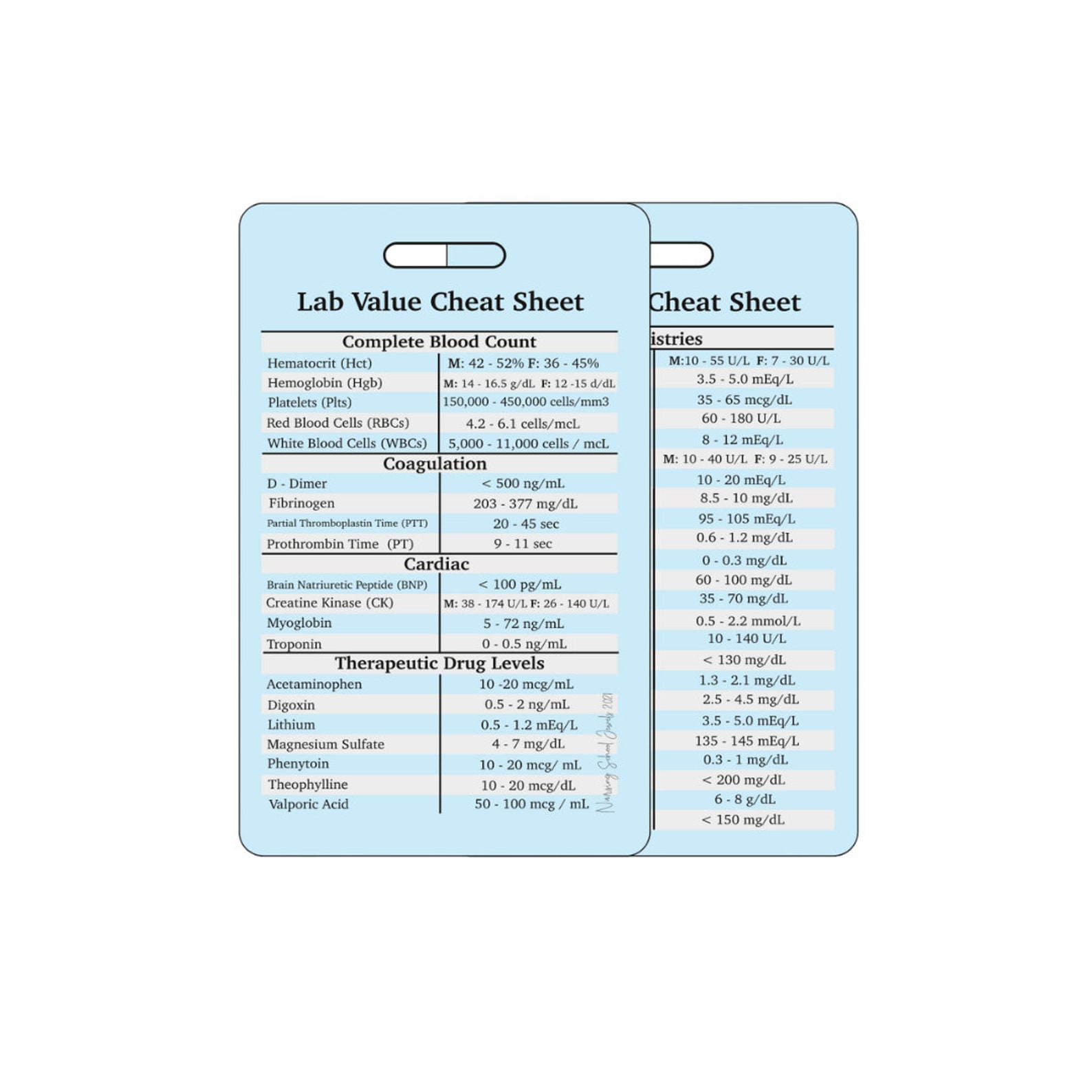 Lab Reference Nursing Pocket Badge Card Badge Buddy - Etsy