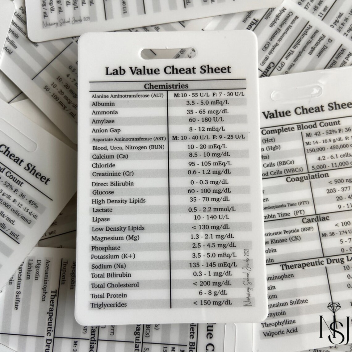 Vertical Reference Card Bundle Head to Toe Assessment Lab - Etsy
