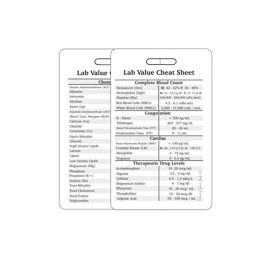 Lab Reference Nursing Pocket Badge Card/ Badge Buddy - Etsy