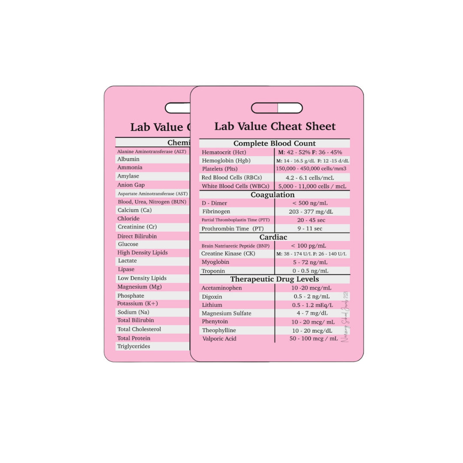 Lab Reference Nursing Pocket Badge Card Badge Buddy - Etsy