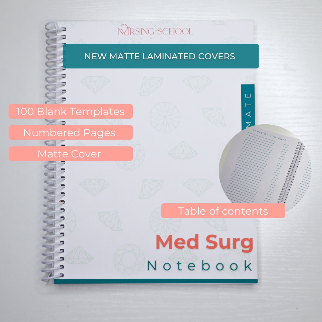 The ULTIMATE Med Surg Notebook Med Surg Template Nursing Template ...