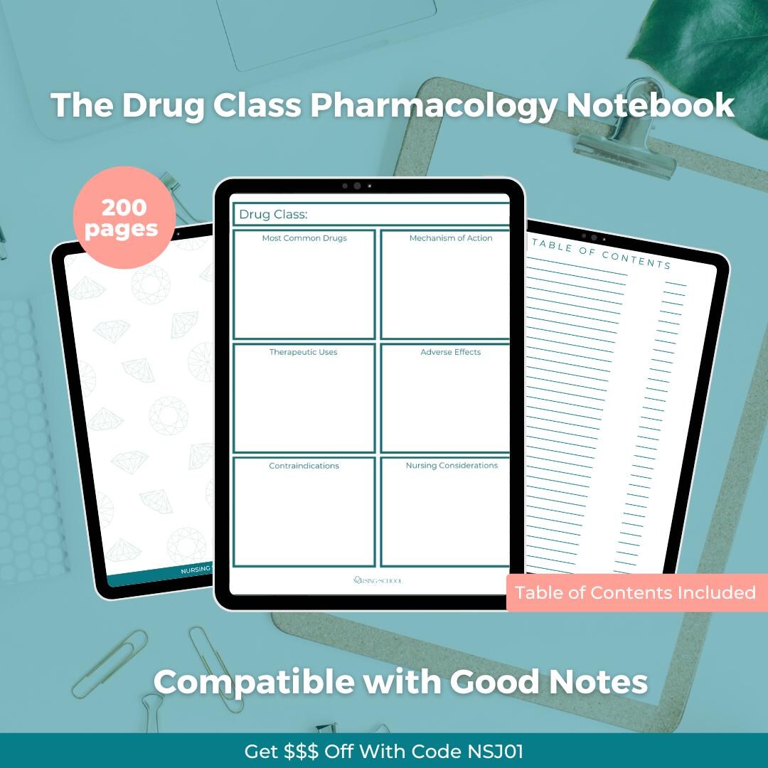 The Digital Drug Class Pharmacology Notebook | 200 Pages - Etsy
