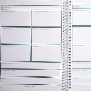 The ULTIMATE Med Surg Notebook Med Surg Template Nursing Template ...