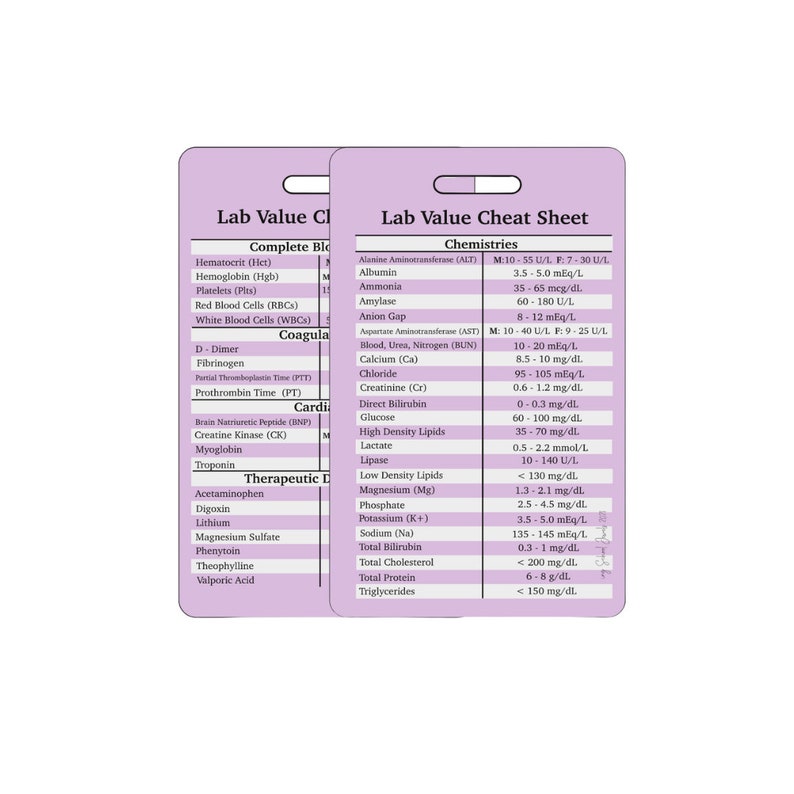 Lab Reference Nursing Pocket Badge Card Badge Buddy - Etsy