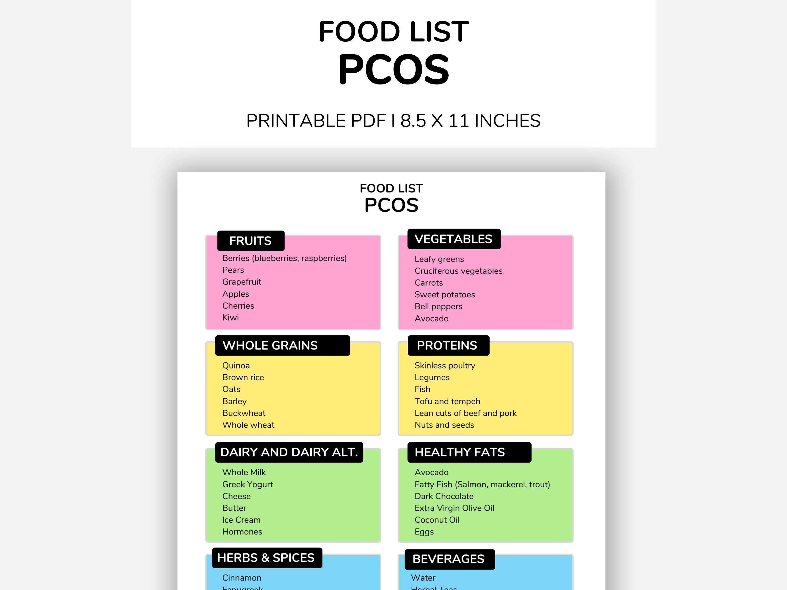 PCOS Diet List, Pcos Food List PDF, Pcos Diet List of Foods, Pcos Food ...