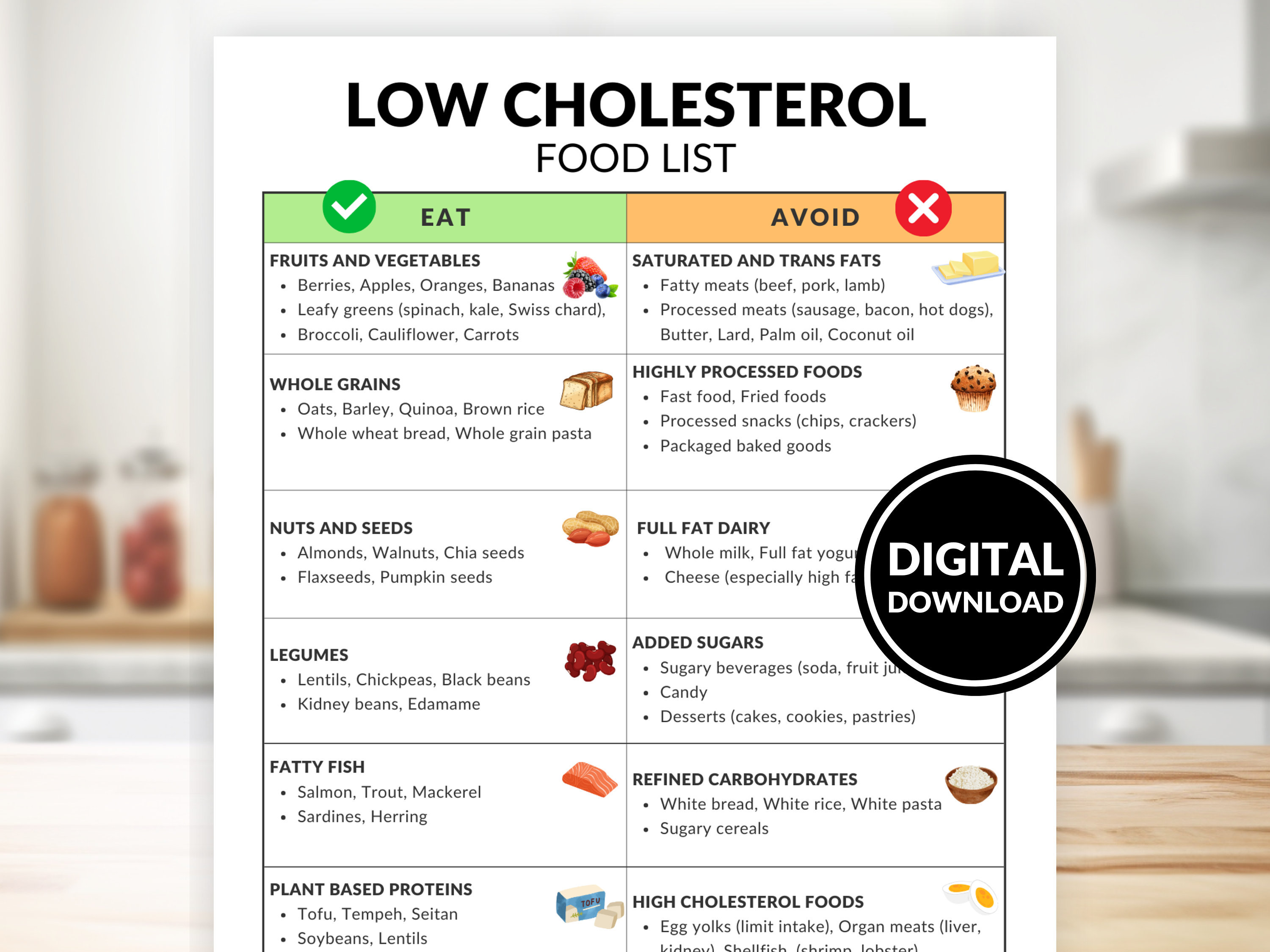Low Cholesterol Food List, Lower Cholesterol, Food Guide, Cholesterol ...