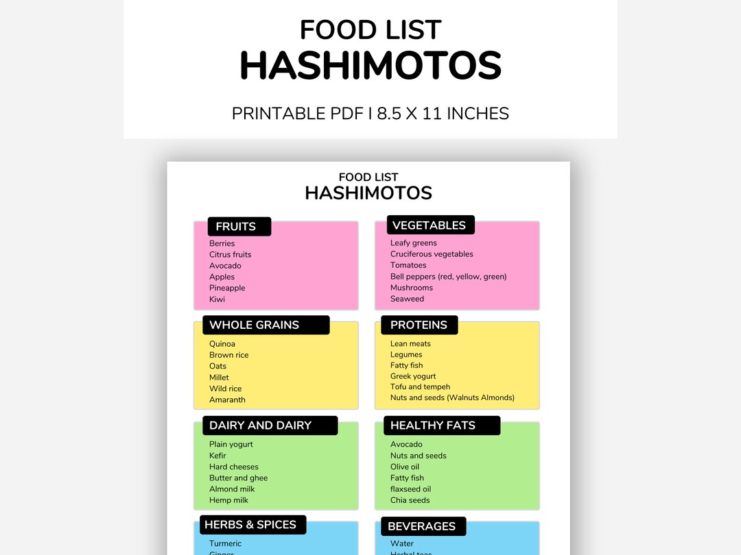 Hashimoto's Diet Plan, Hashimotos Food List, Hashimoto's Thyroiditis ...