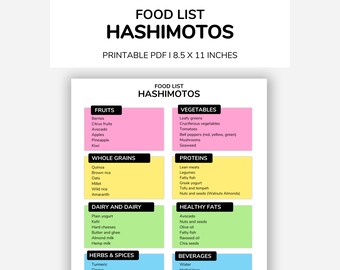 Hashimoto's Diet Plan, Hashimotos Food List, Hashimoto's Thyroiditis ...