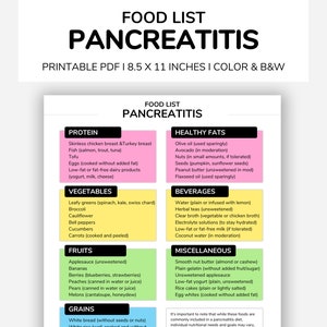 Pancreatitis, Food List, Food to Eat, Pancreatitis Diet, Pancreatitis ...
