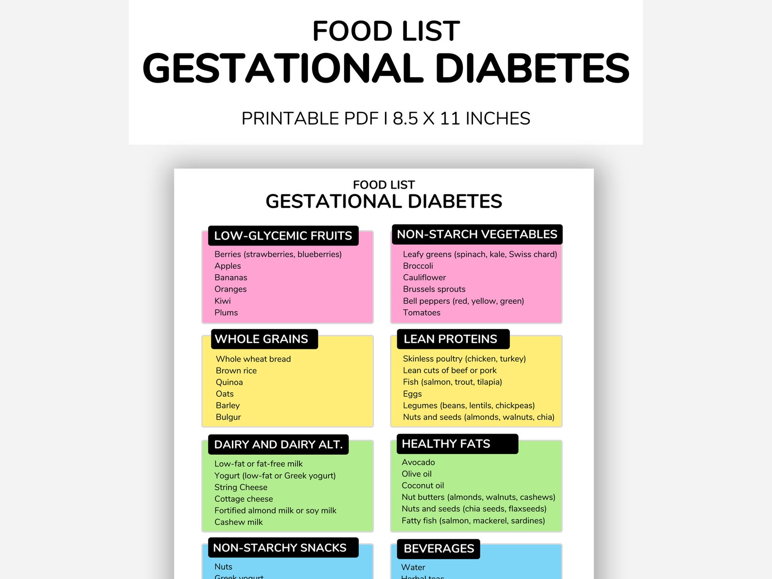 Gestational Diabetes Food List, Reduce Sugars While Pregnant With ...