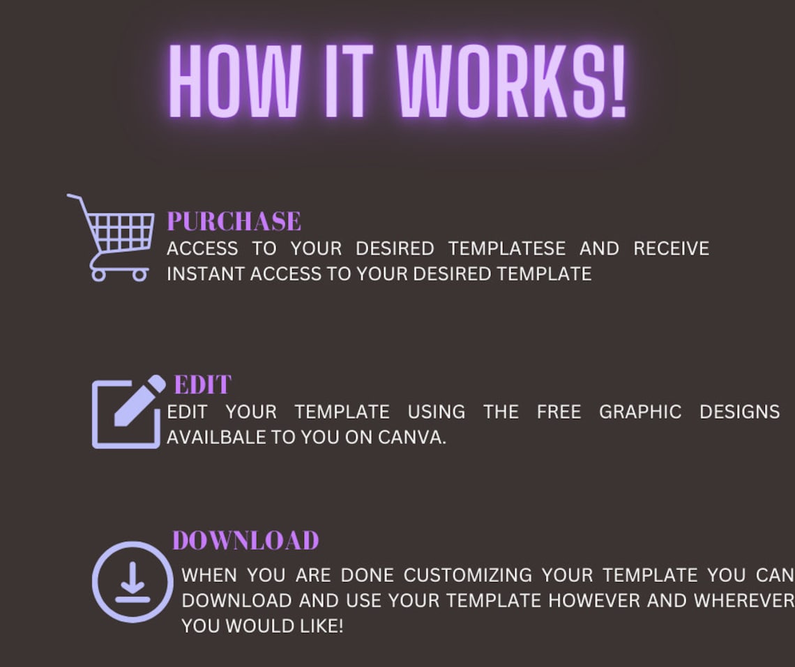 Editable Purple 90's VIRGO Party Template - Etsy