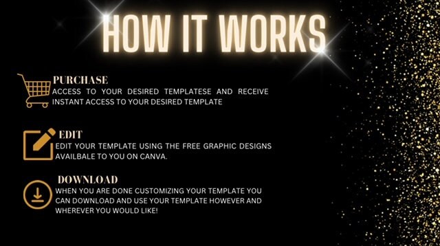 Editable Facebook Cover Template - Etsy