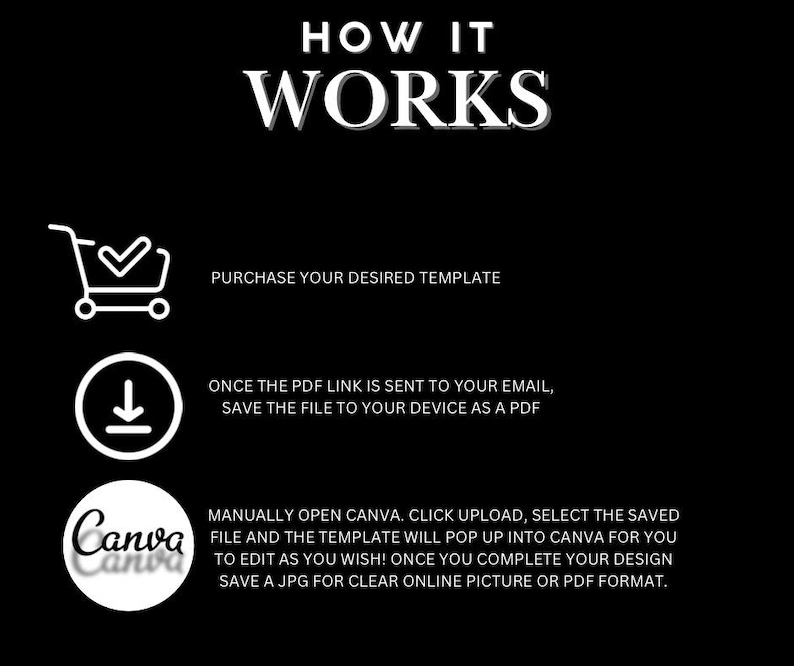 Editable Poker Night Template - Etsy