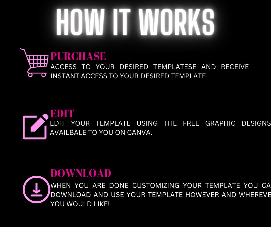 Editable Lash Tech Template Package - Etsy