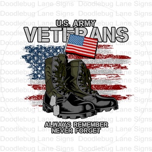 Military Wreath Sign-army Veteran-always Remember Never Forget-army ...