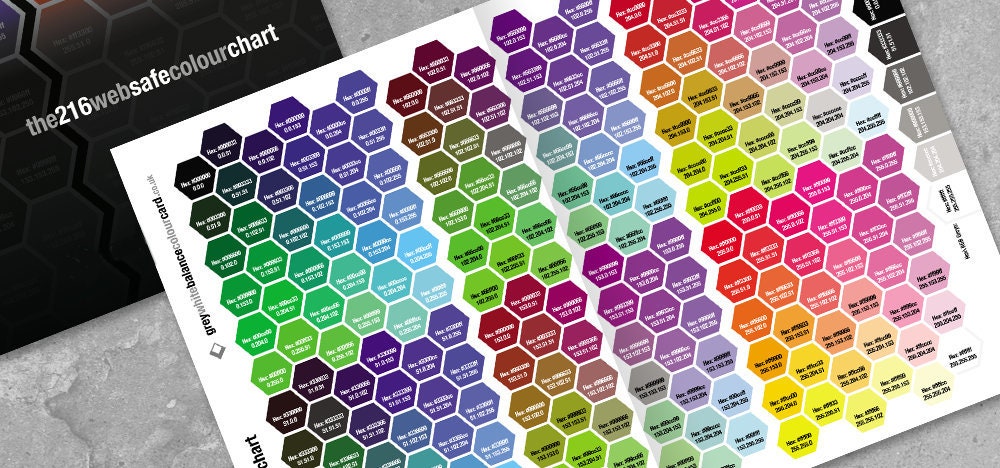 The 216 Web Safe Colour Chart for Web Designers, Coders and Graphic ...