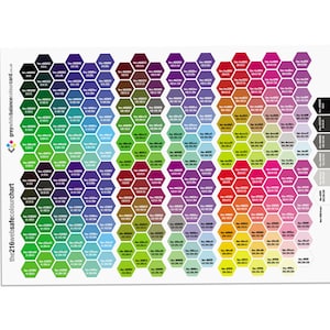 The 216 Web Safe Colour Chart for Web Designers, Coders and Graphic ...