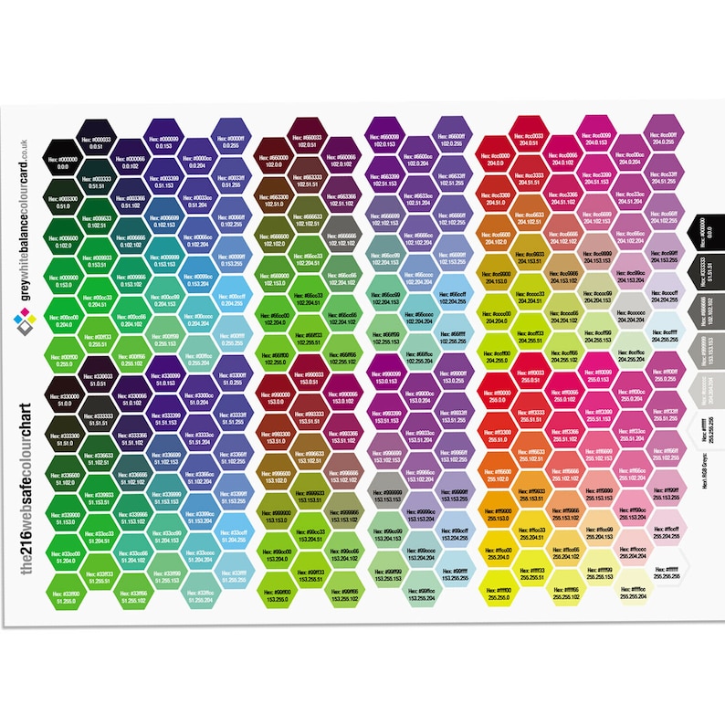 The 216 Web Safe Colour Chart for Web Designers, Coders and Graphic ...