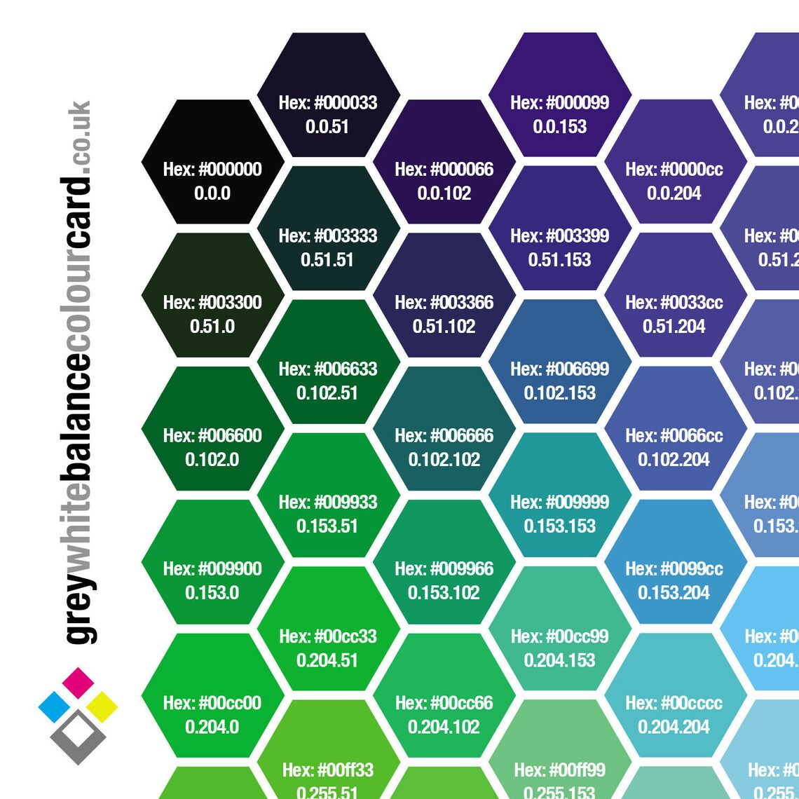 The 216 Web Safe Colour Chart for Web Designers, Coders and Graphic ...