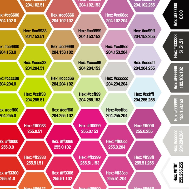 The 216 Web Safe Colour Chart for Web Designers, Coders and Graphic ...