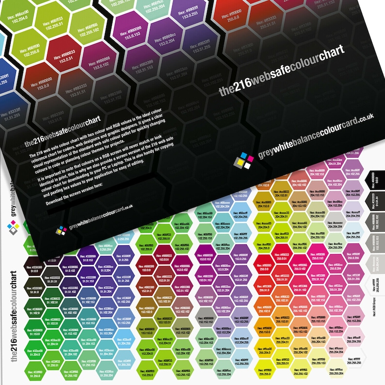 The 216 Web Safe Colour Chart for Web Designers, Coders and Graphic ...