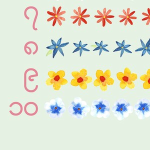 Printable Nursery Art, Kids Large Burmese Numbers Myanmar Flower Poster ...