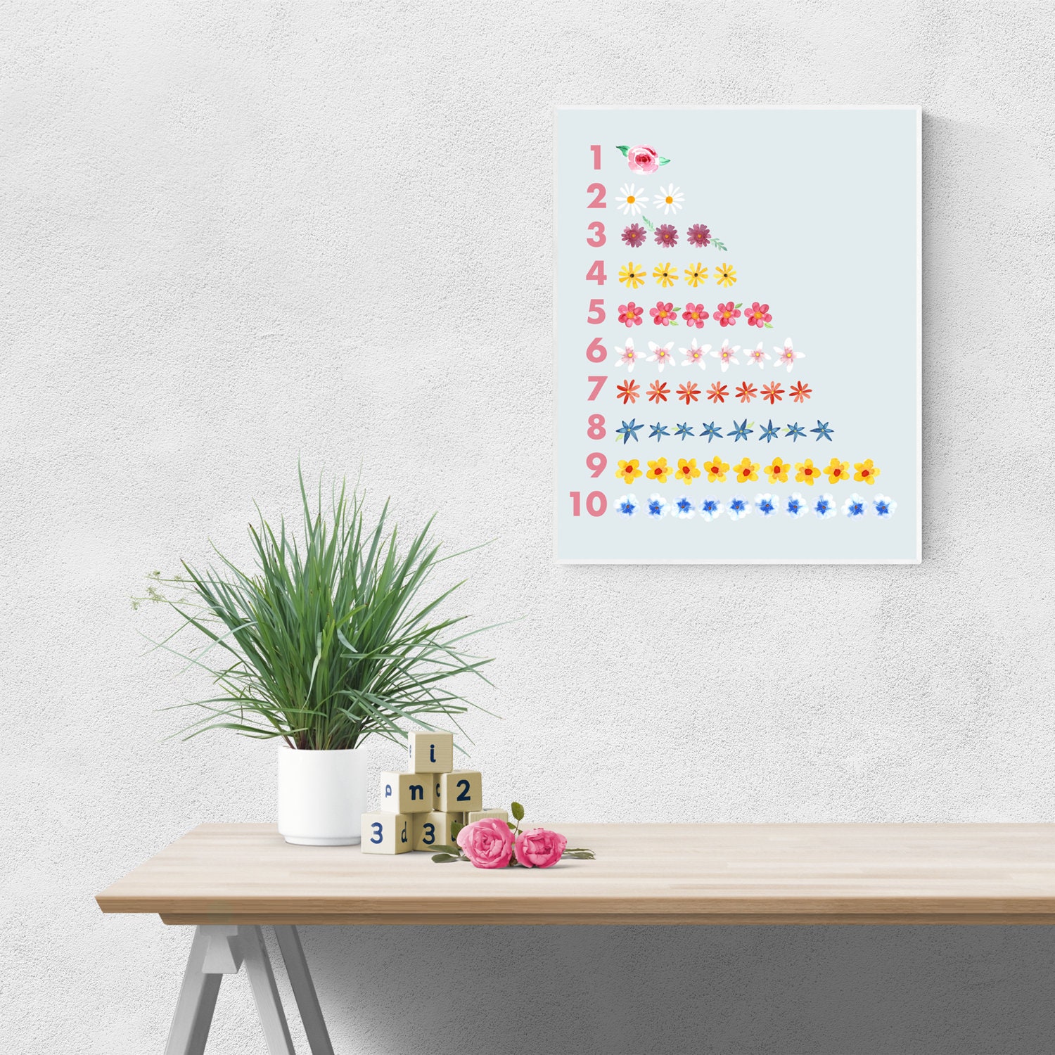 Large Nursery Printable, Kids Floral Numeracy 1-10 Poster Set for Girl ...