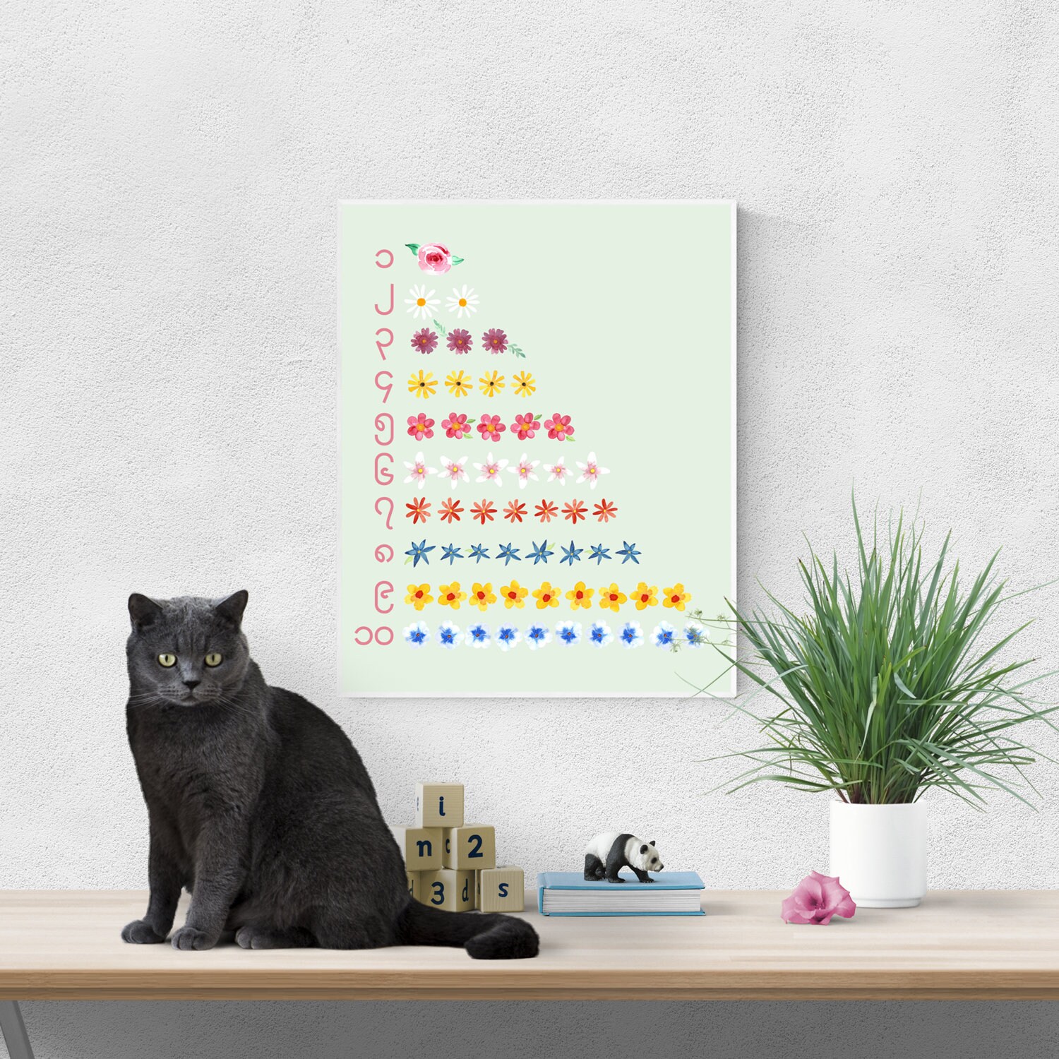 Printable Nursery Art, Kids Large Burmese Numbers Myanmar Flower Poster ...